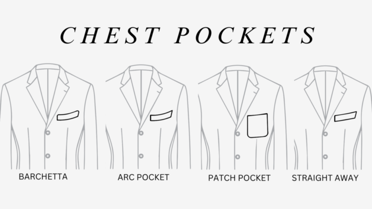 The Guide To Suit Jacket Pockets - Sew Generously