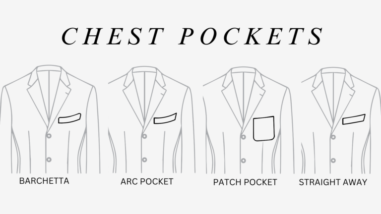 The Guide To Suit Jacket Pockets - sewgenerously.org